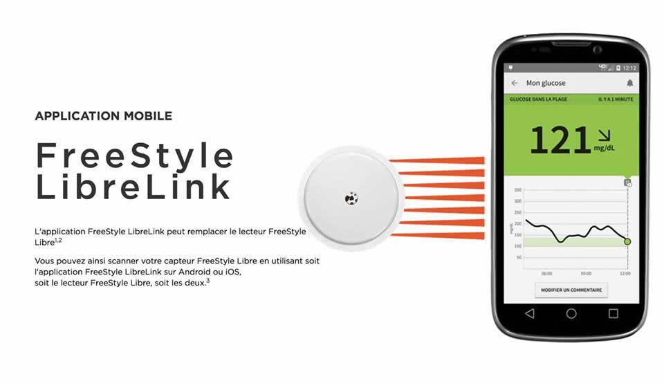 FreestyleLibre sur Iphone avec LibreLink